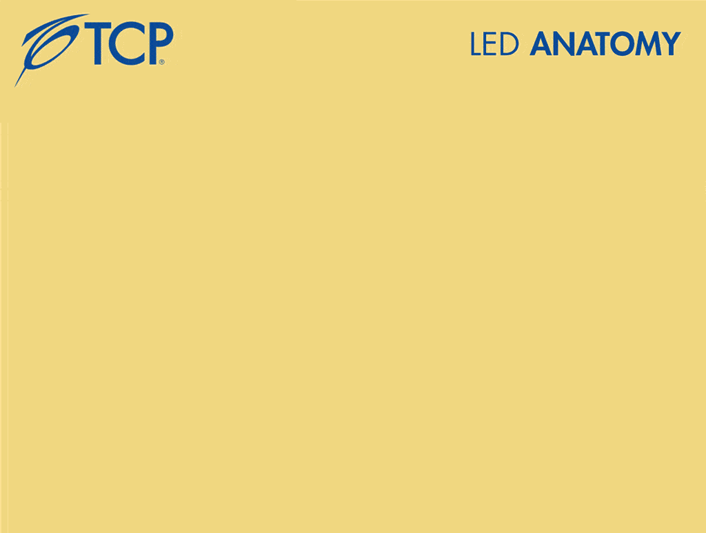 What Is an LED Light? The Anatomy of LED Bulbs | TCP Lighting