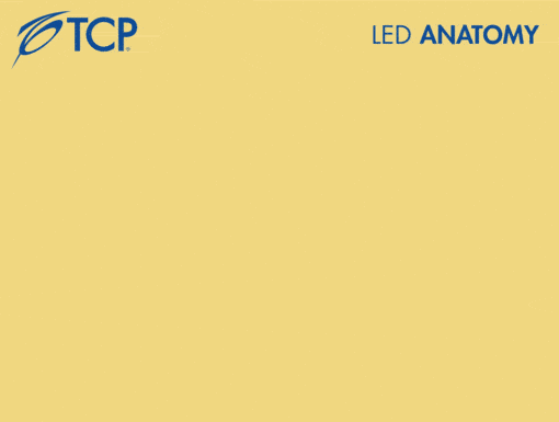 What Is an LED Light? The Anatomy of LED Bulbs | TCP Lighting