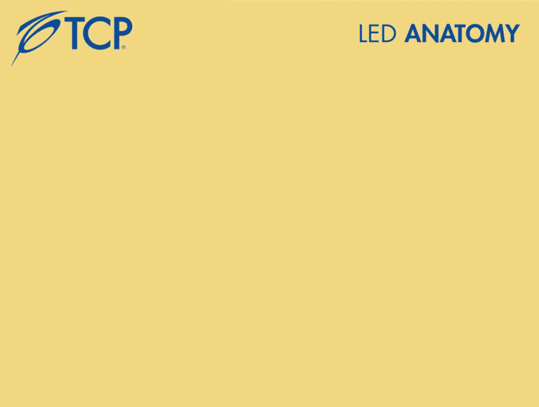 What Is an LED Light? The Anatomy of LED Bulbs | TCP Lighting