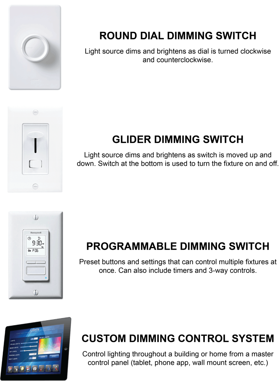Consumer: Preventing Lamp Failure - TCP Lighting