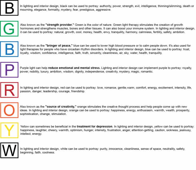The Psychological Impact of Light & Color | TCP Lighting Solutions