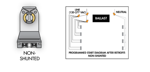 Shunted and Non-Shunted Sockets Explained - TCP Lighting